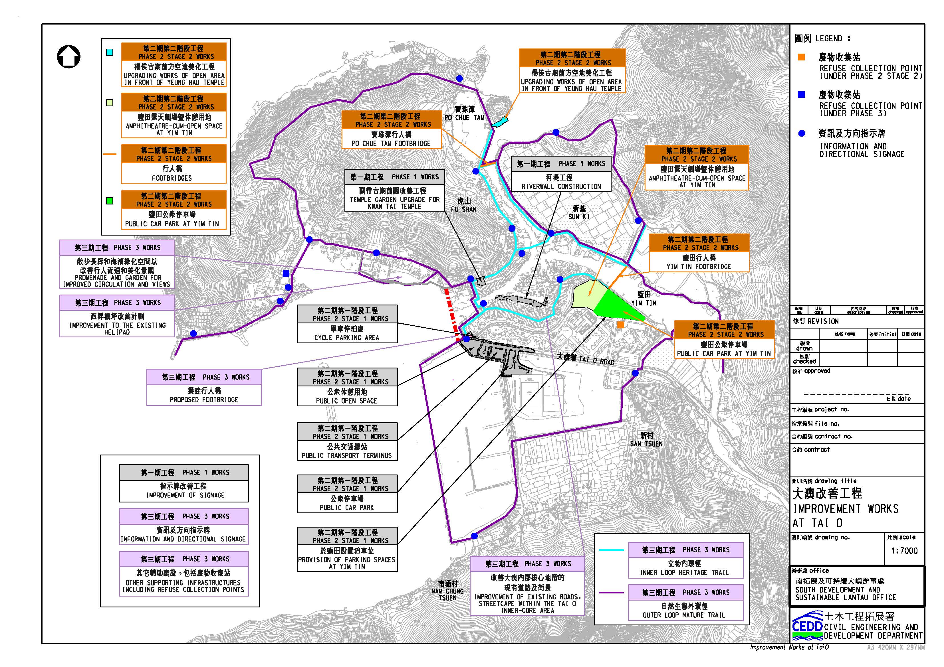 Major Projects - Improvement works at Tai O
